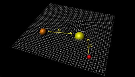 Singularities Black Holes And The Geometry Of Space