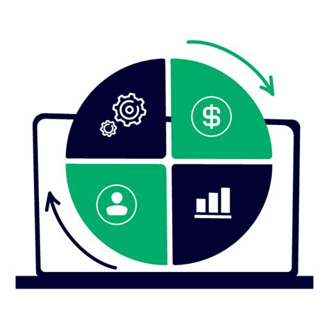 T°score™ Trust Science