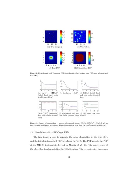 Variational Semi Blind Sparse Deconvolution With Orthogonal Kernel