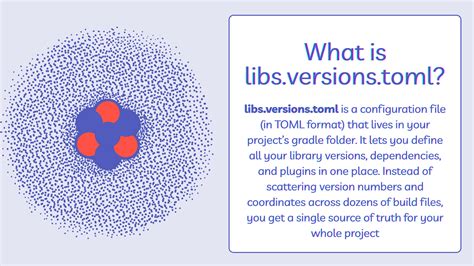 Mastering Libsversionstoml Add Plugins Dependencies And Manage Versions Like A Pro Softaai Blogs
