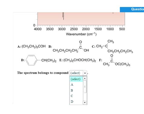 Solved Choose The Compound That Matches The Ir Spectrum