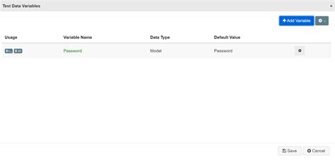 Generating Test Data From Models