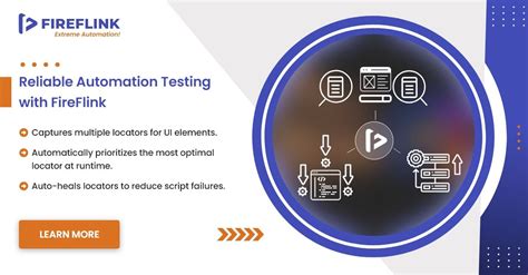 Fireflink On Linkedin Automationtesting Fireflink Techinnovation