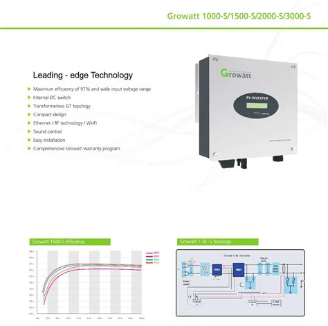 Growatt 3kw Inverter For 3000 Watt On Grid Solar System Buy 3000 Watt