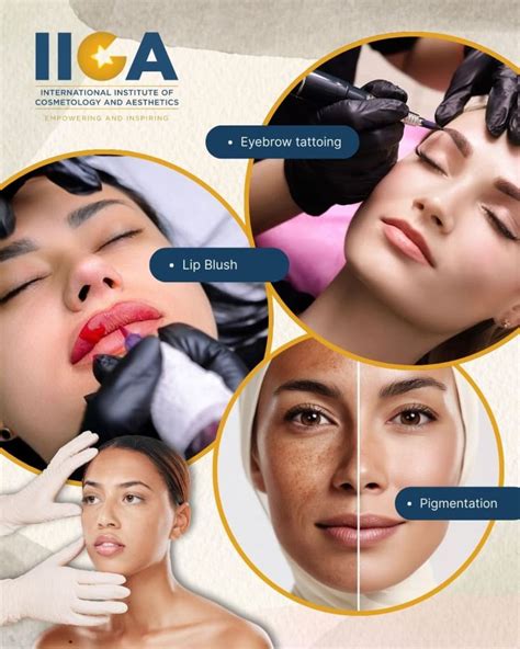 Permanent Makeup Certification Course Iica Training School