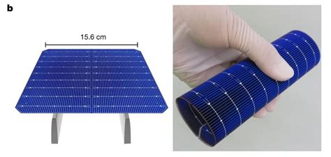 Foldable Textured Silicon Wafers For Flexible Heterojunction Solar Cells Pv Magazine