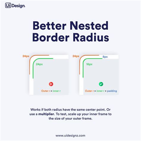 Border Radius Artofit