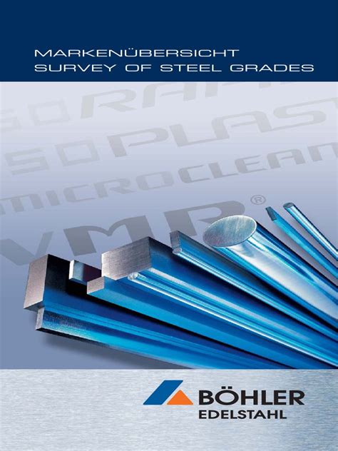 Catálogo Bohler Similaridades Entre Os Materiais Pdf Stainless