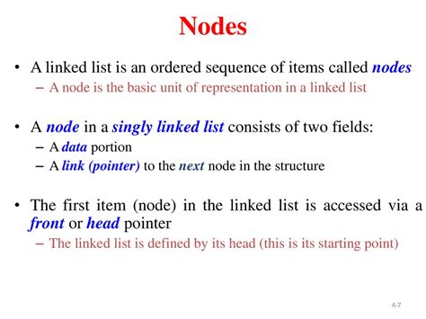 Linked List презентация онлайн