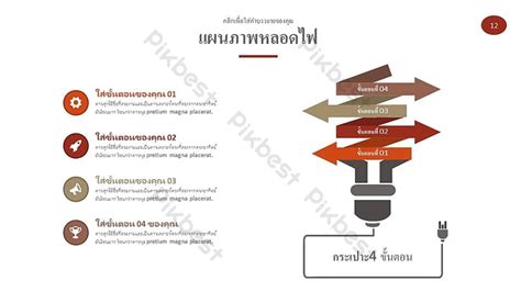 Report Analysis Brown Infographic Powerpoint Pptx Template Free Download Pikbest
