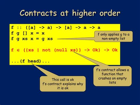 Ppt Static Contract Checking For Haskell Powerpoint Presentation