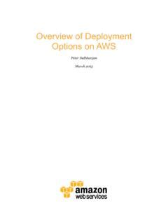 Overview Of Deployment Options On AWS Overview Of Deployment Options
