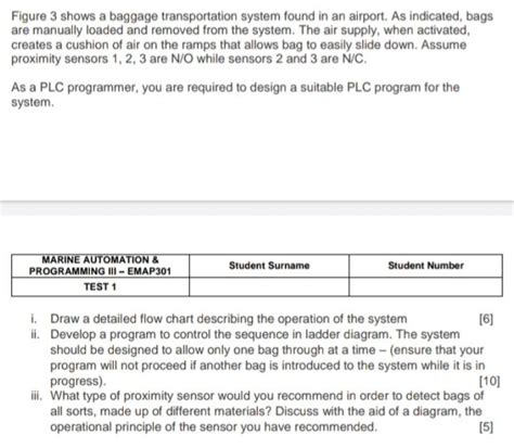 Solved I Develop A PLC Program In Ladder Diagram To Perform Chegg