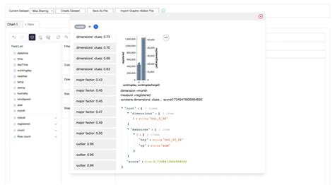 Graphic Walker A Different Type Of Open Source Tableau Alternative R