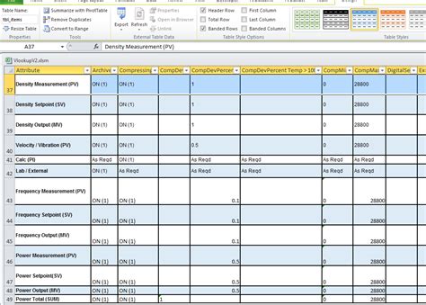 Excel Populate From Dropdown List Using Vlookup Stack Overflow