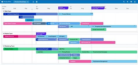 Project Initiation Document Template Excel PMI PRINCE