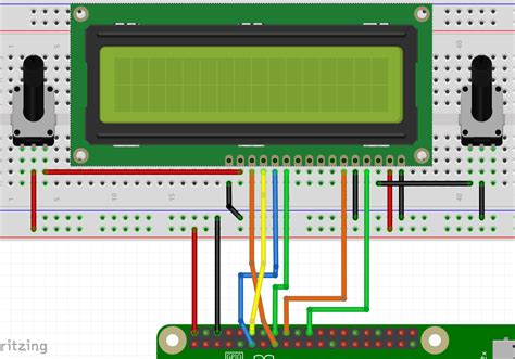 Openweathermap Forecast On Lcd With Raspberry Pi Java And Pi4j