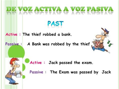 Passive Voice Examples Spanish Passive Voice In Spanish Grammar In