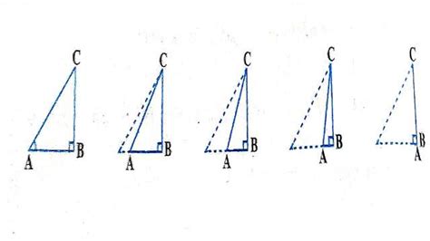 Trigonometric Ratio Of Specific Angles Mathematics Satyam