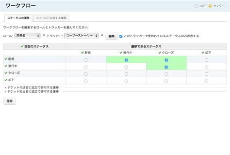 Redmine Redmine BackLogs でアジャイル開発 SCRUM CodeLab
