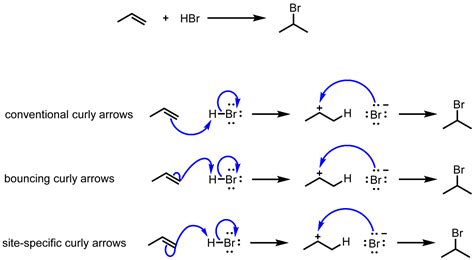 Draw The Organic Product Of The Following Nucleophilic Substitution Reaction