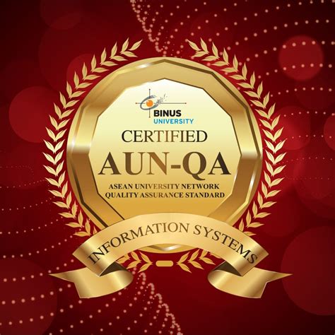 Aun Qa Assessment 2019 Binus Museum