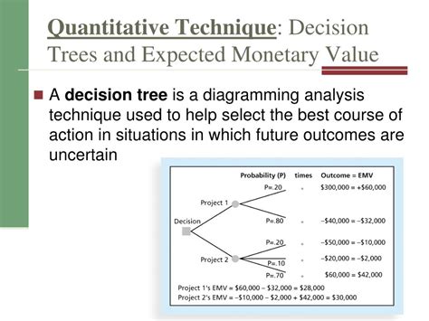 Ppt Risk Management Powerpoint Presentation Free Download Id1571138