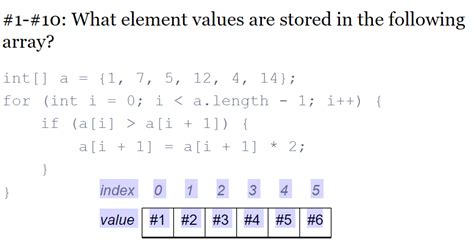 Solved What Element Values Are Stored In The Chegg Com