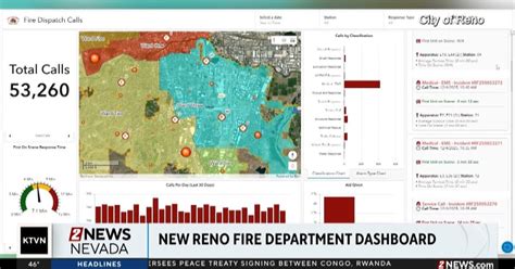 Reno Fire Department Online Dashboard Local News
