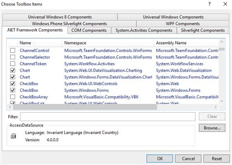 Visual Basic Net Chart Not Avaliable Stack Overflow