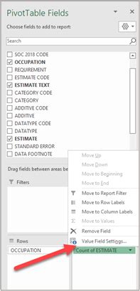 Using Pivot Tables To Compare And Analyze Multiple Occupational Requirements U S Bureau Of