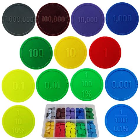Place Value Counters Disks With Fractions Decimals Percentages