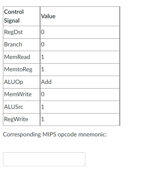 solved for the single cycle datapath show below and the