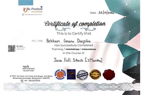 Bekkam Gnana Deepika On Linkedin Fullstackdevelopment Java Bepractical Webdevelopment