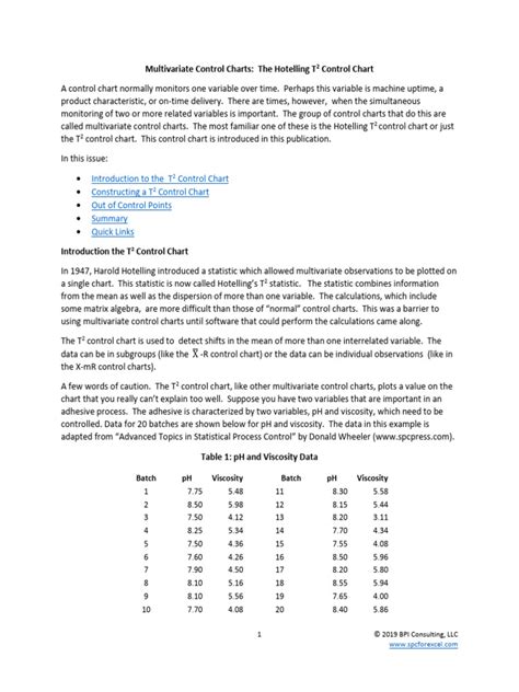 Hotelling T2 Control Chart Guide Pdf Algebra Statistical Analysis