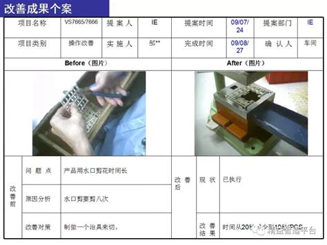 分享21个经典制程改善案例 华昊企管