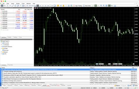 Download And Install Mt4mt5 Macos Metatrader45 User Guide Myforex™