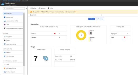 Quick How To Backup Large Disks In Azure Pixel Robots