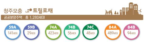 청주모충 Lh트릴로체 공공분양주택 전용면적 59㎡·74㎡·84㎡형 평면도 Dyurwitcherrys Itἄλφα