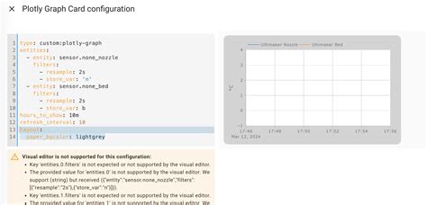 Plotly Interactive Graph Card Page 33 Dashboards And Frontend Home Assistant Community
