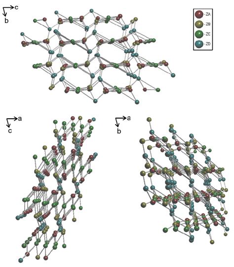simplified underlying net representations of frameworks 6 10 viewed