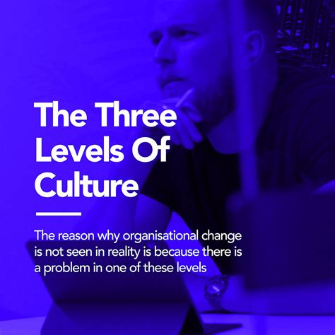 The Three Levels Of Culture