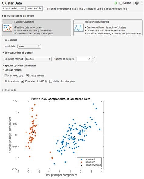 Cluster Data Cluster Data Using K Means Or Hierarchical Clustering In The Live Editor Matlab