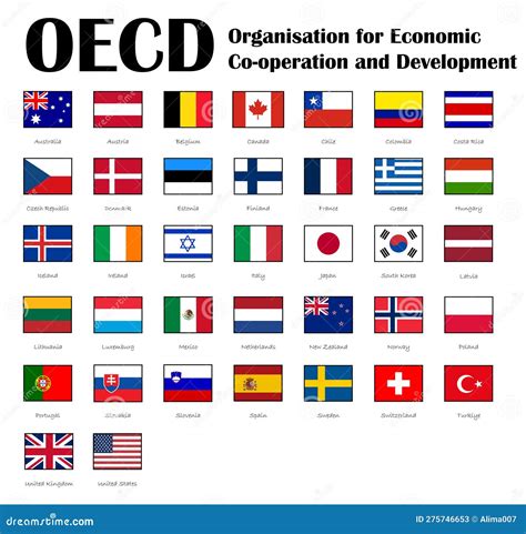 Oecd Member Countries 2024 Nelle Yalonda