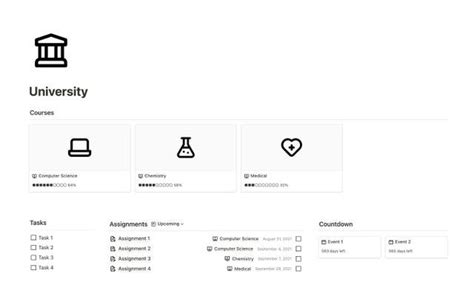 Reddit Notion I Spent The Whole Day Organizing My Notion I Had The
