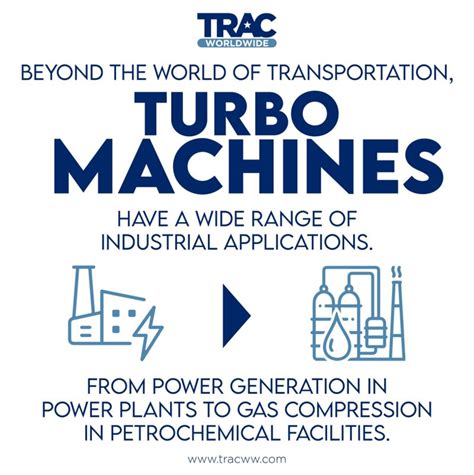 Trac Worldwide Llc On Linkedin Engineering Automation Industry Turbomachines Engines