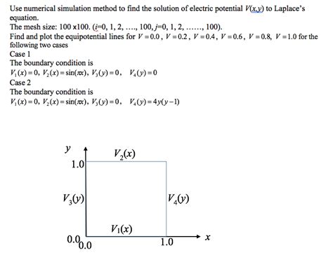 Solved Use Numerical Simulation Method To Find The Solution