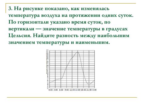Подготовка к ГИА по математике Online Presentation