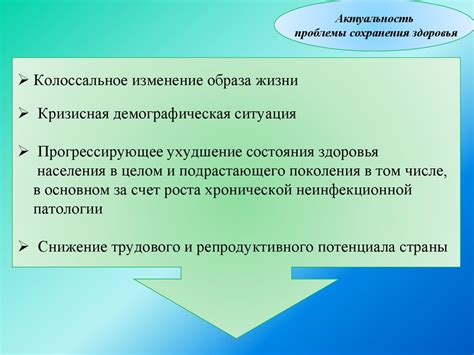 Основы формирования здорового образа жизни детей и подростков Online Presentation