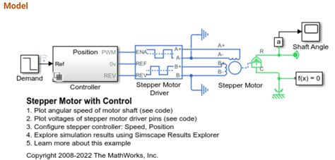 How Could I Input A Stepper Motor Model Into A Lead Screw With Friction